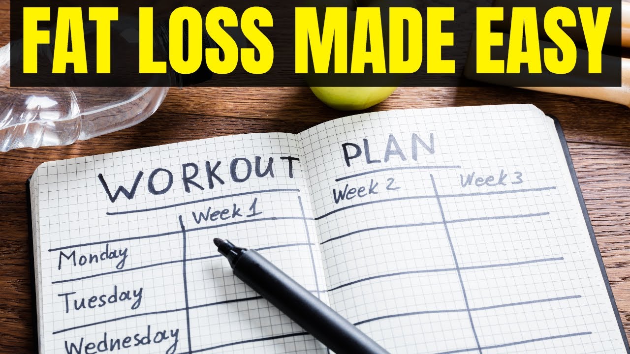 The Best Fat Loss Workout Plan For Men - Complete Overview - DanbiFit